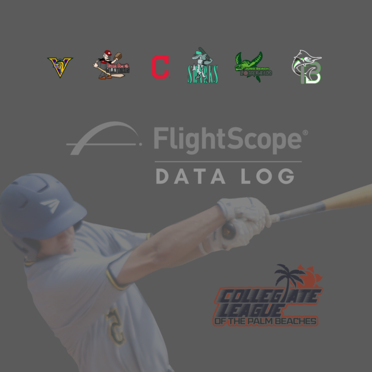 Loggerheads vs Vipers 7/20/2020; Flightscope Data Log : Collegiate ...