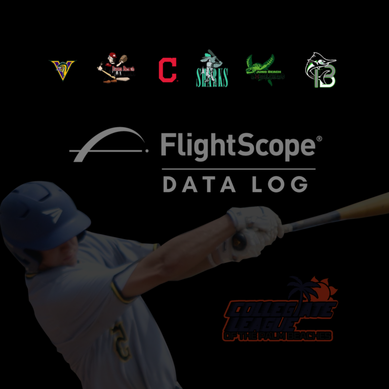 Snowbirds vs Marlins 7/21/2020; Flightscope Data Log : Collegiate ...